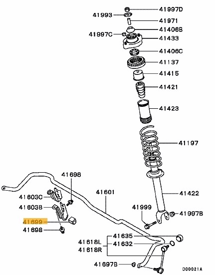 Bushing rear stabilizer - Ross Sport Europe Ltd