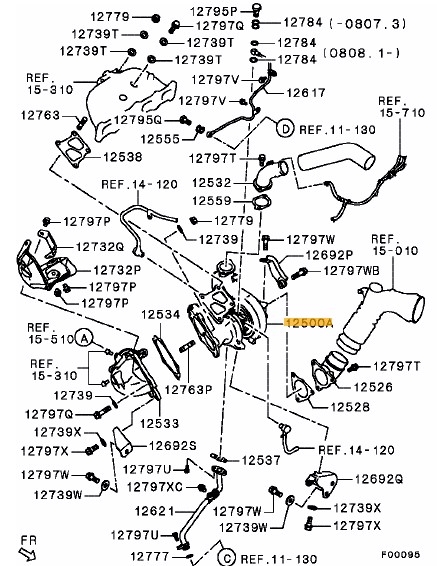 Turbocharger assy- *Special Order Part - Ross Sport Europe Ltd