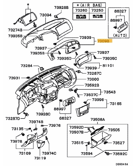 Panel instrument LWR - Ross Sport Europe Ltd
